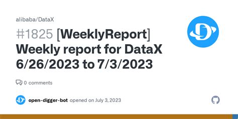 Weeklyreport Weekly Report For Datax 6262023 To 732023 · Issue