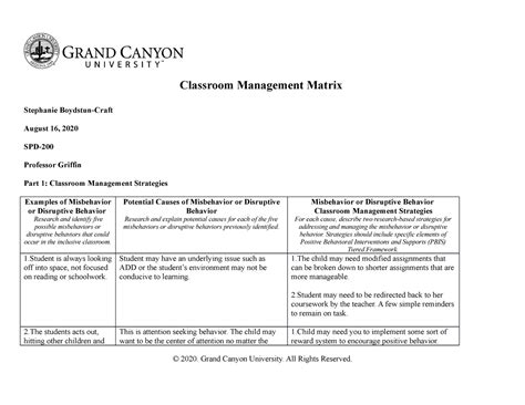 Spd 200 Rs Classroom Management Completed Classroom Management Matrix