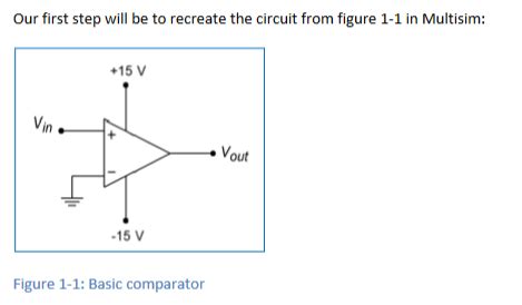 Note That We Have Flipped The Power Supply V This Chegg