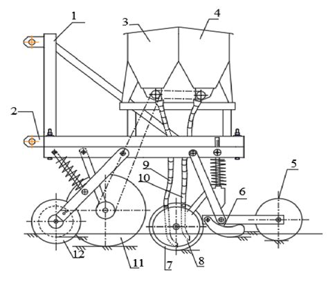 Schematic Diagram Of The Proposed Device Download Scientific Diagram