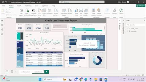 Transform Your Data Into Visuals With My Mysql Excel Power Bi And