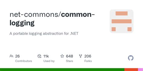 Github Net Commonscommon Logging A Portable Logging Abstraction For