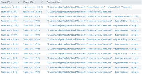 Identifying Ms Teams Application Instances And Counting App Starts