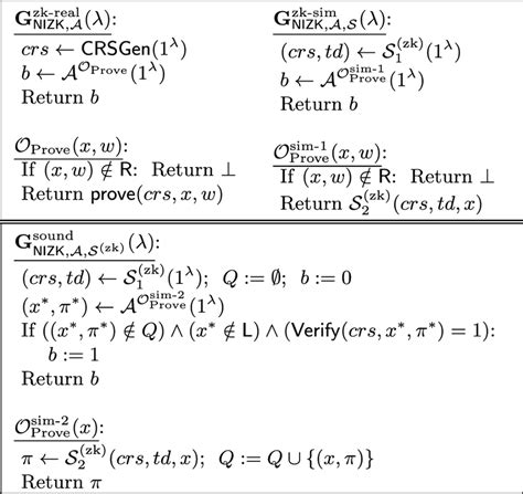 Games For Defining Zero Knowledge Property And Simulation Soundness Of