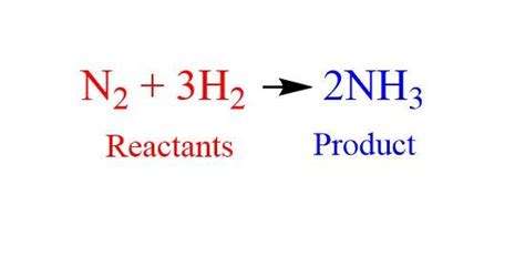 Python Mean Median Mode Functions Without Importing Anything By