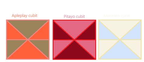 Cookie Run X Mixels Tribe Cubit 40 By Yongtzejess On Deviantart