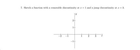 Solved 7 Sketch A Function With A Removable Discontinuity