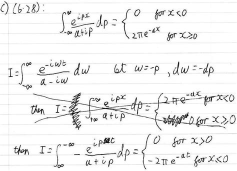 Fourier Transform Diffusion Equation Physics Forums