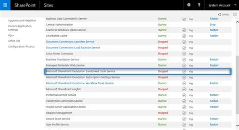Enable Sandbox Solutions On Sharepoint 2016 Hands On Sharepoint