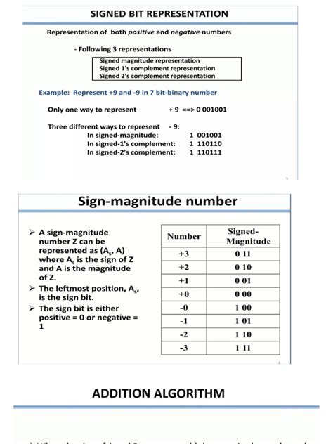 Arithmetic Operations Pdf