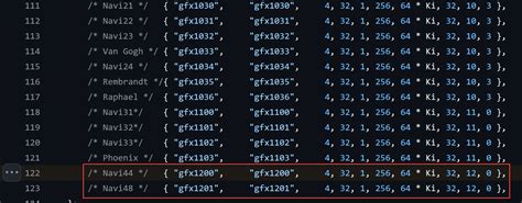 Amd Confirms Navi Gfx Navi Gfx Rdna Gpus For Next Gen Radeon Rx