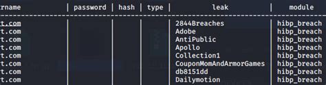 Recon Ng Hibp Breach Module · Issue 149 · Lanmaster53 Recon Ng Marketplace · Github
