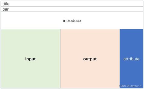通过pyqt5实现图像分割应用程序基于pythonpyqt作为gui框架的图像语义分割软件 Csdn博客