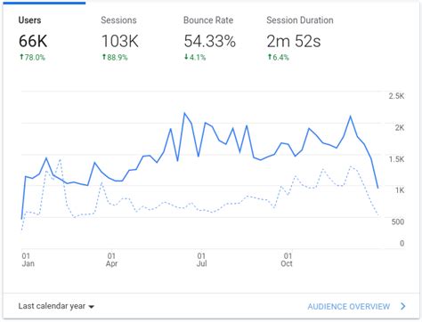 Pnpm 的 2021 年 Pnpm中文文档 Pnpm中文网