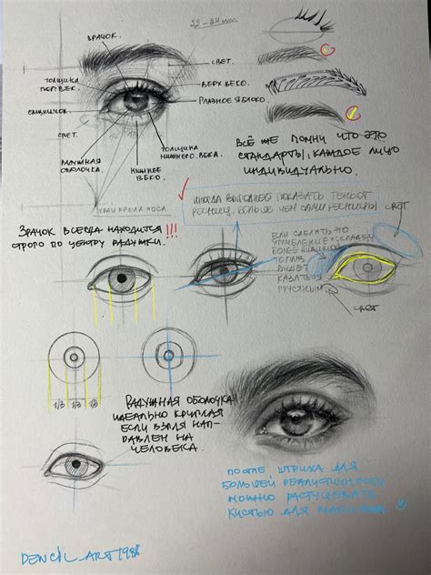 How To Draw An Eye Amazing Tutorials And Examples Artofit