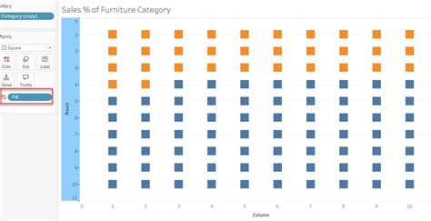 Create Waffle Chart In Tableau
