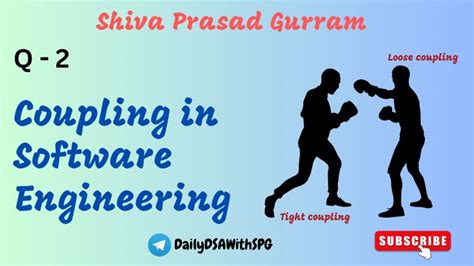 shiva prasad gurram on linkedin softwareengineering