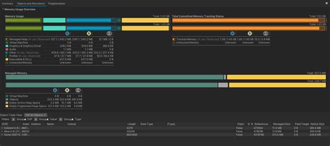 Learning To Use The Memory Profiler Package Unity Engine Unity