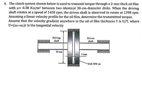 SOLVED The Clutch System Shown Below Is Used To Transmit Torque Through A 2 Mm Thick Oil Film