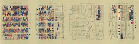 Celebrating Women In Data Visualization — Juice Analytics Juice Analytics
