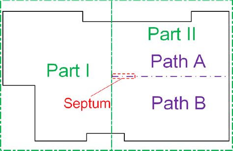 Figure 1 From A Compact Rectangular Waveguide Te10 To Te20 Mode Converter With Coplanar And