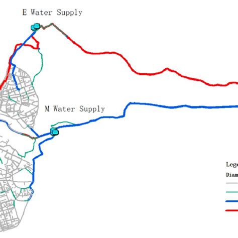 Global Pipeline Model Of The Project Area Download Scientific Diagram