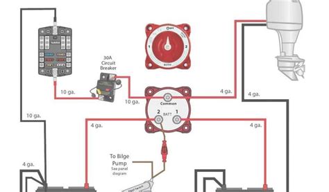 Decoding The Wiring Of Pride Mobility Scooters