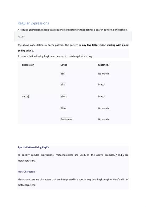 Python Regular Expression PDF