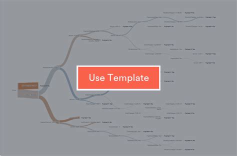 Pruning Decision Trees And Machine Learning Displayr