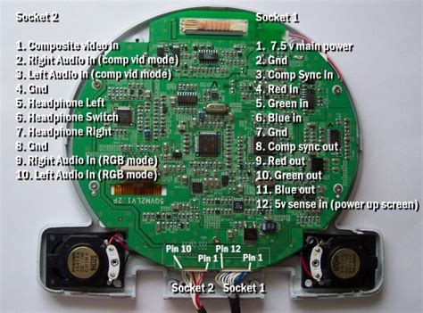 PSone LCD Info Retroleum