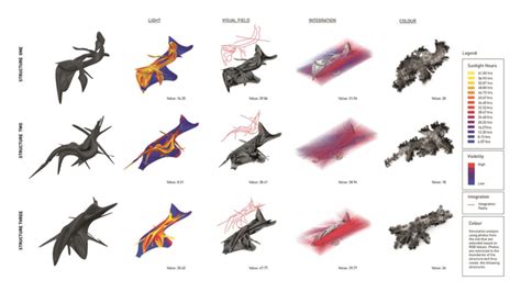 Diagrams Showing The Process Of Rewriting A Particular Dataset Into A Download Scientific