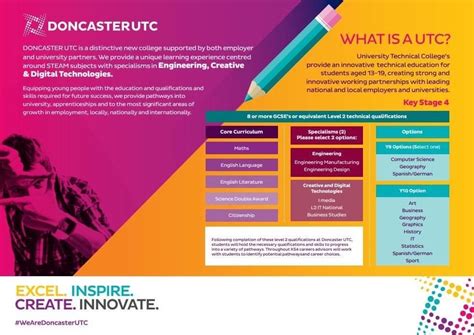 Here At Doncaster Utc We Offer A Wide Range Of Subjects Alongside Our Specialisms In Engineering