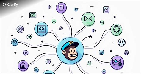 Clarify Best Free Crm Options For Seamless Mailchimp Integration