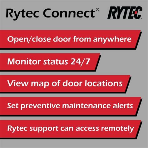 Rytec A Nucor Company On Linkedin Selfstorage Doormonitoring