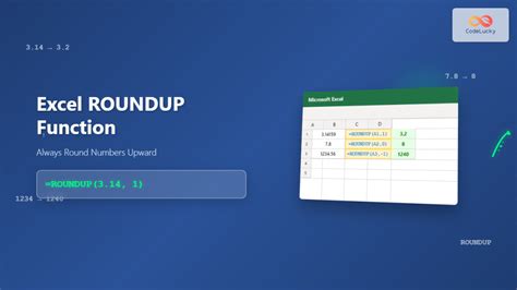 Excel Round Function Complete Guide To Number Rounding In Spreadsheets
