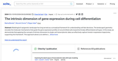 The Intrinsic Dimension Of Gene Expression During Cell Differentiation