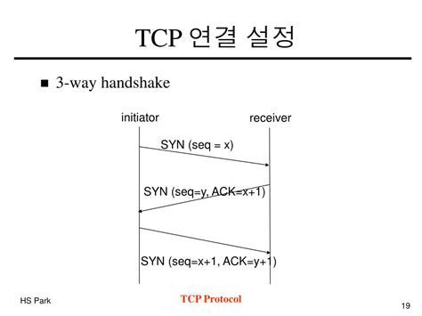 ppt tcp 프로토콜 powerpoint presentation free download id 3026971