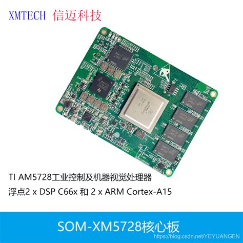 信迈am5728 dsp arm高性能图像处理核心板功能介 arm fpga原理图 csdn博客