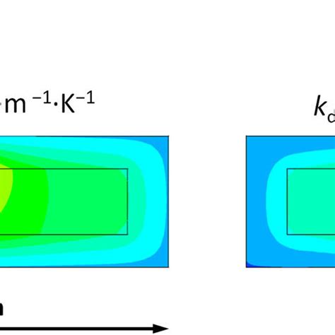 Numerical Simulation Of Temperature Distribution In The Experiment