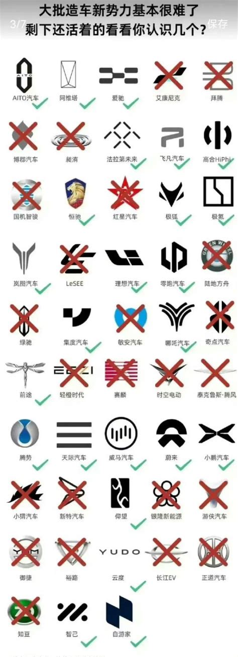 却原来，如此多的新能源汽车品牌已经倒闭了风闻