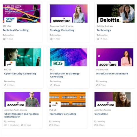 Mohammed Marzouk Mesaa On Linkedin كل دى Consulting Programs مقدمة من Kpmg و Pwc و Deloitte و