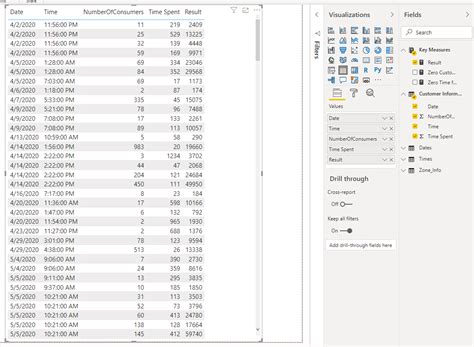 Solved Calling Multiple Measures As Filter Microsoft Fabric Community
