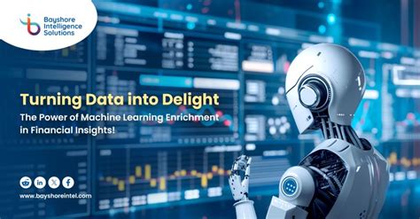 Bayshore Intelligence Solutions On Linkedin Fintech Datainnovation