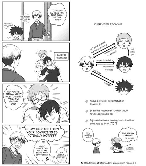 Hyper Beam — More Jjk Domestic Tojin Au Wheeee Toji Just Cant