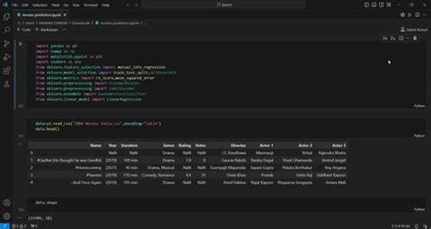 Abarna Sivasankaran On Linkedin Datascience Machinelearning Movieratings Python Regression