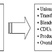 Software Systems Input Output Informa Tion Figure 1 Software Systems Download Scientific