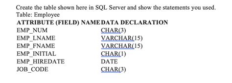 Solved Create The Table Shown Here In SQL Server And Show Chegg