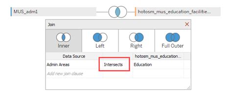 Intersects Spatial Function Datavis Blog