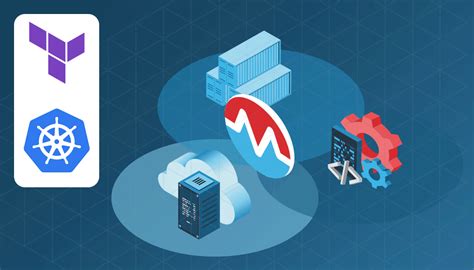 Working With Terraform And Kubernetes Morpheus Data