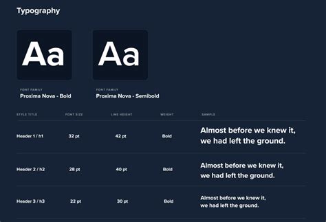 modular interface visual composer extended license